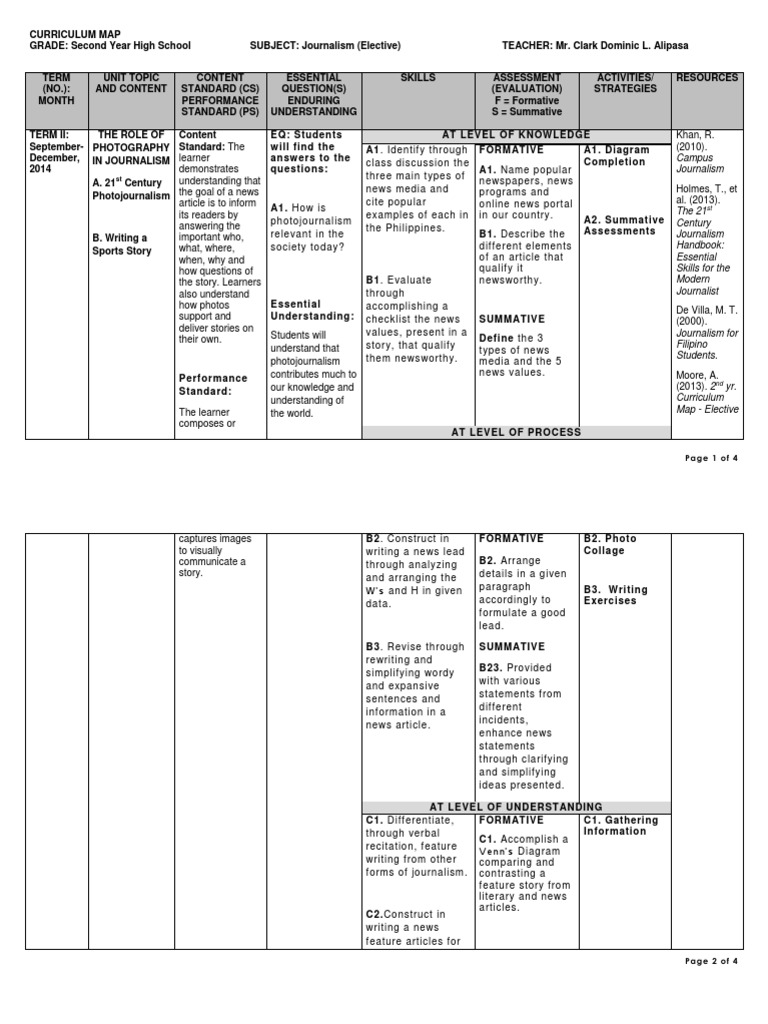 Curriculum Map for Second Year High School Journalism Elective | PDF ...