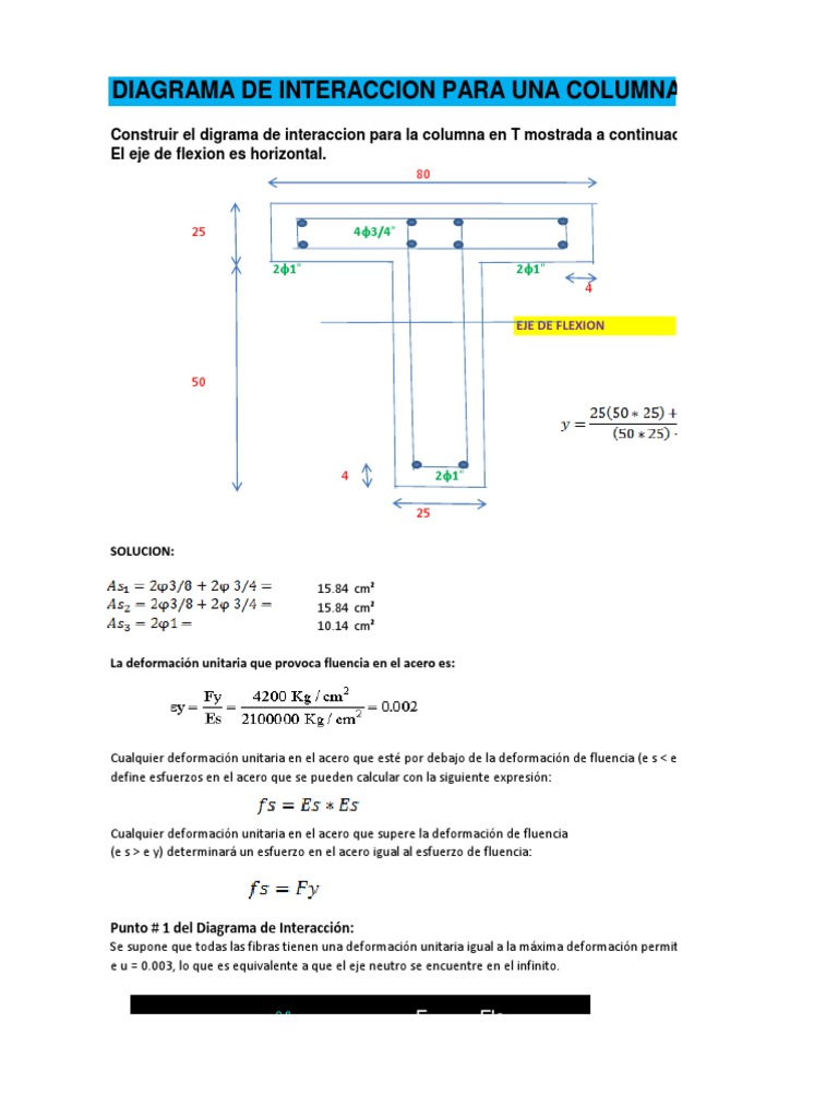 Columnas T (Ucv) | PDF | Ingeniería de Edificación | Mecánica