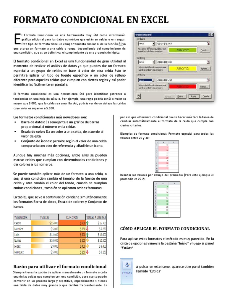 Formato Condicional | PDF | Microsoft Excel | Tabla (base de datos)