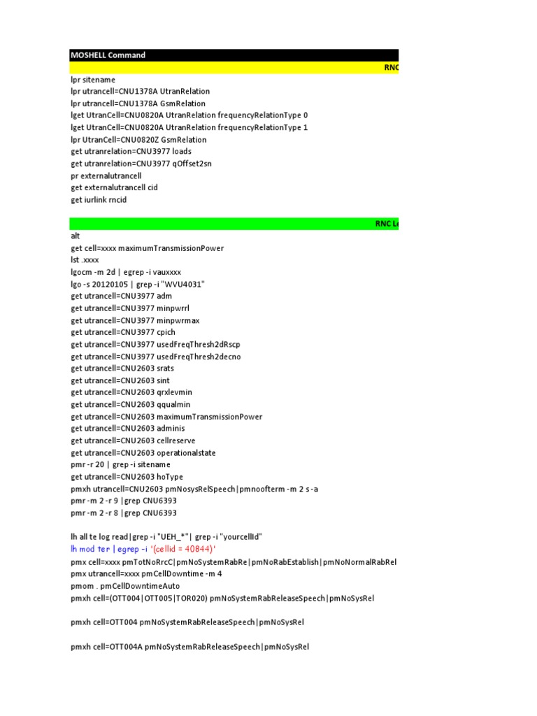 Moshell Commands | PDF | Computer File | File Transfer Protocol
