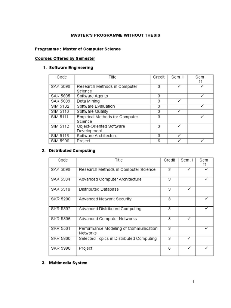 Master'S Programme Without Thesis | PDF