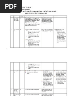 Modern AutoMotive Technology 7th Edition PDF | PDF