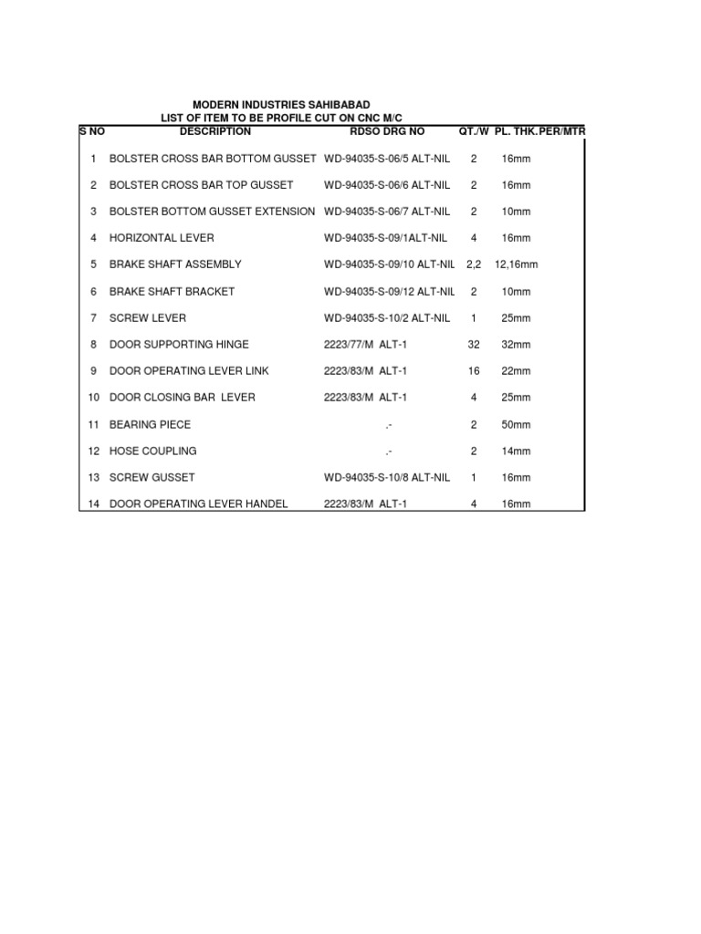 List of Item To Be Profile Cut On CNC MC | PDF | Technology & Engineering