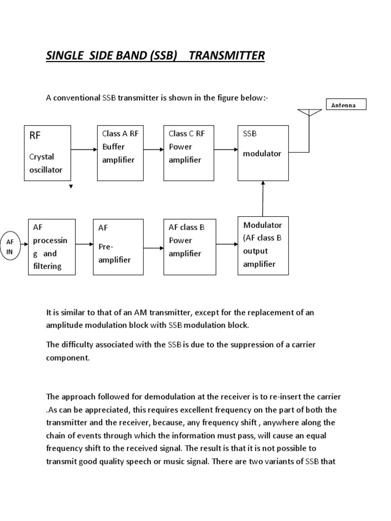 SSB Transmitter | PDF | Amplifier | Modulation