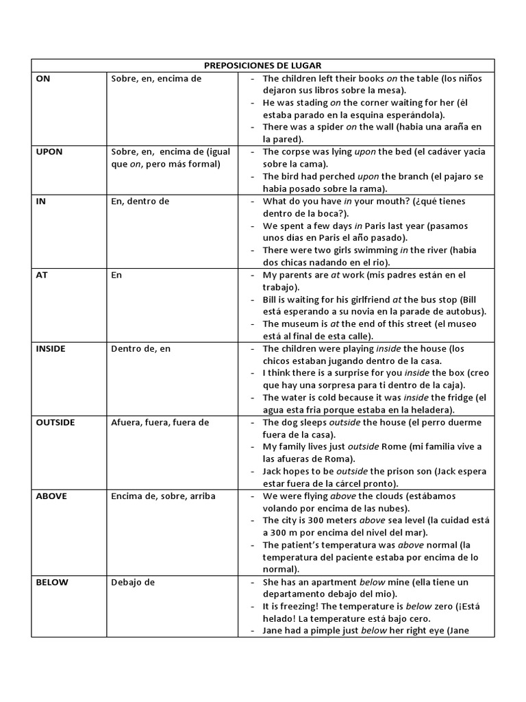 Tabla Clasificacion Preposiciones | PDF