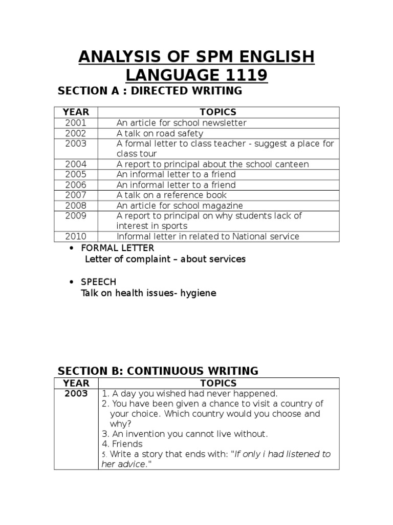 Analysis of SPM English Language 1119 | PDF