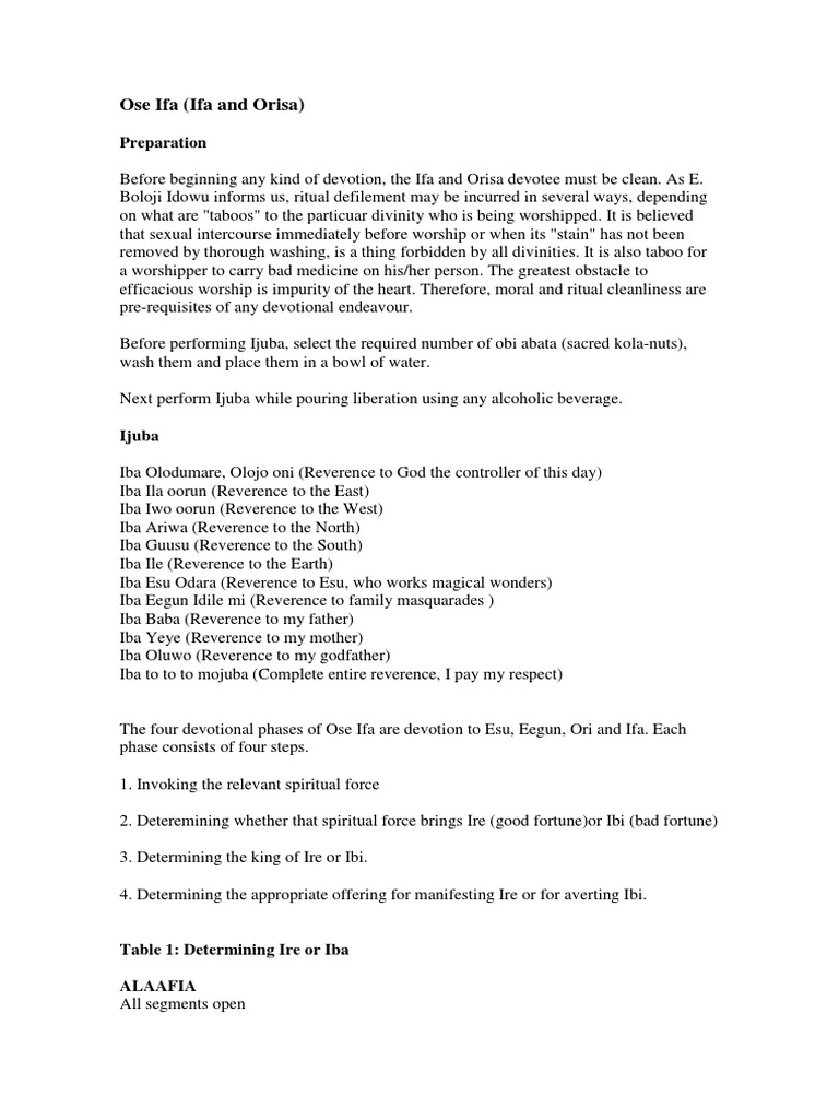 Ose Ifa | PDF | Worship | Spirituality