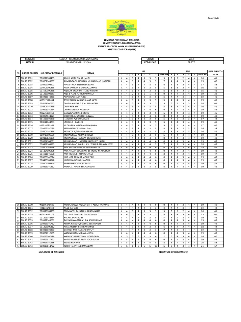 Peka Upsr 2012 | PDF
