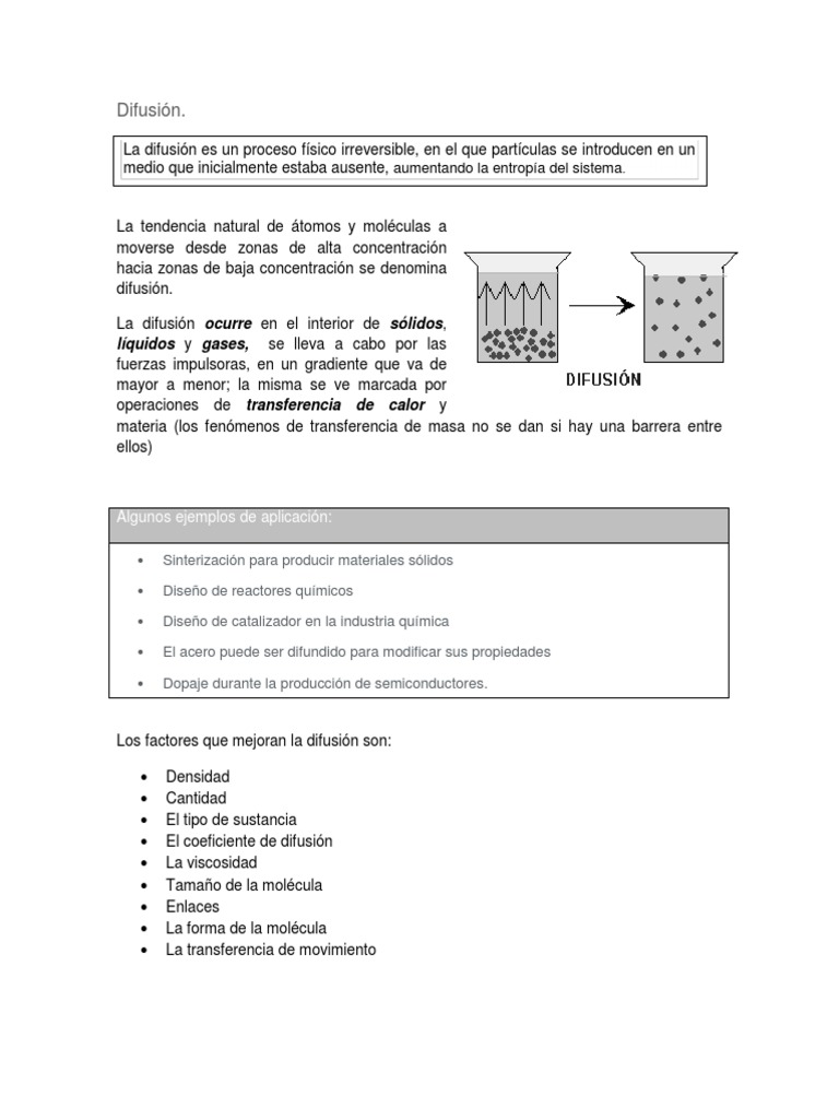 Difusion y Osmosis | PDF | Gases | Líquidos