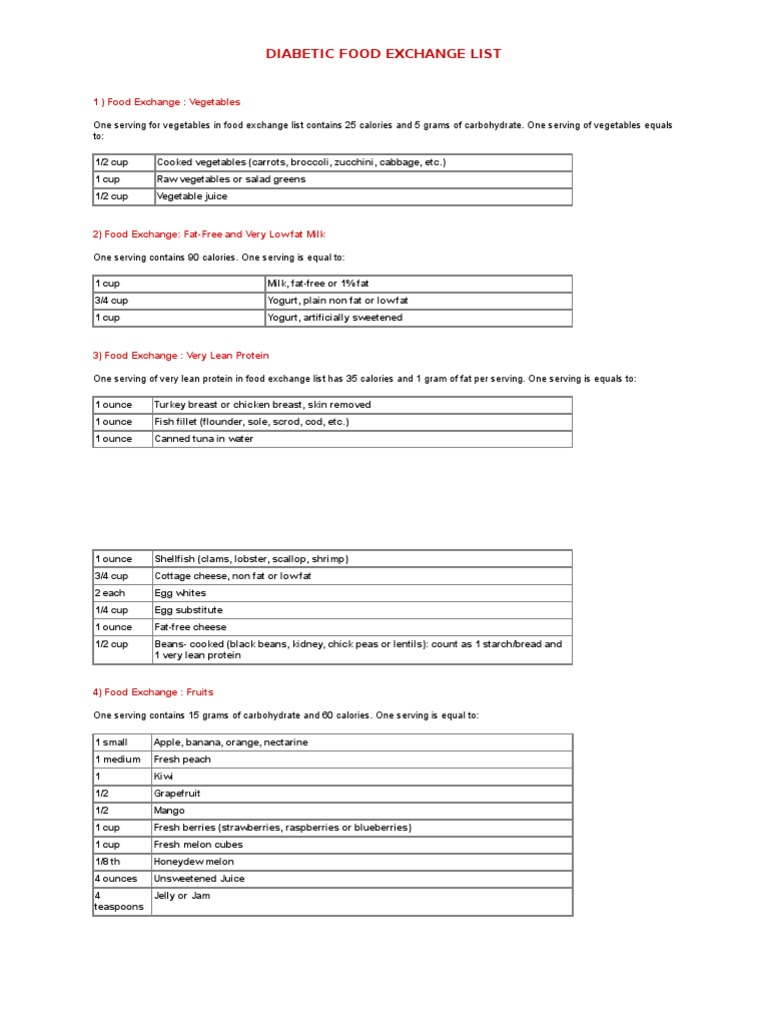DM Exchange List | PDF | Beef | Diet Food