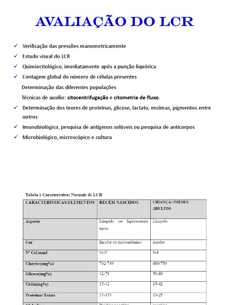 Avaliação Do LCR | PDF | Meningite | Imunologia