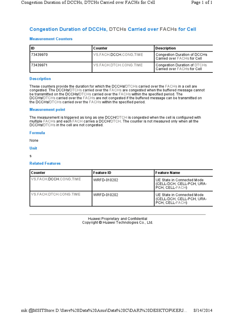 Fach Congest Time Pdf