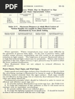 Ringelmann Smoke Chart | PDF | Smoke | Particulates