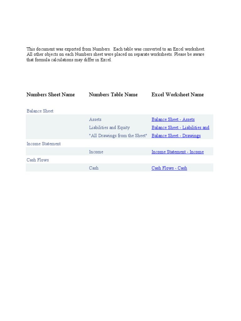 Numbers Sheet Name Numbers Table Name Excel Worksheet Name | PDF ...
