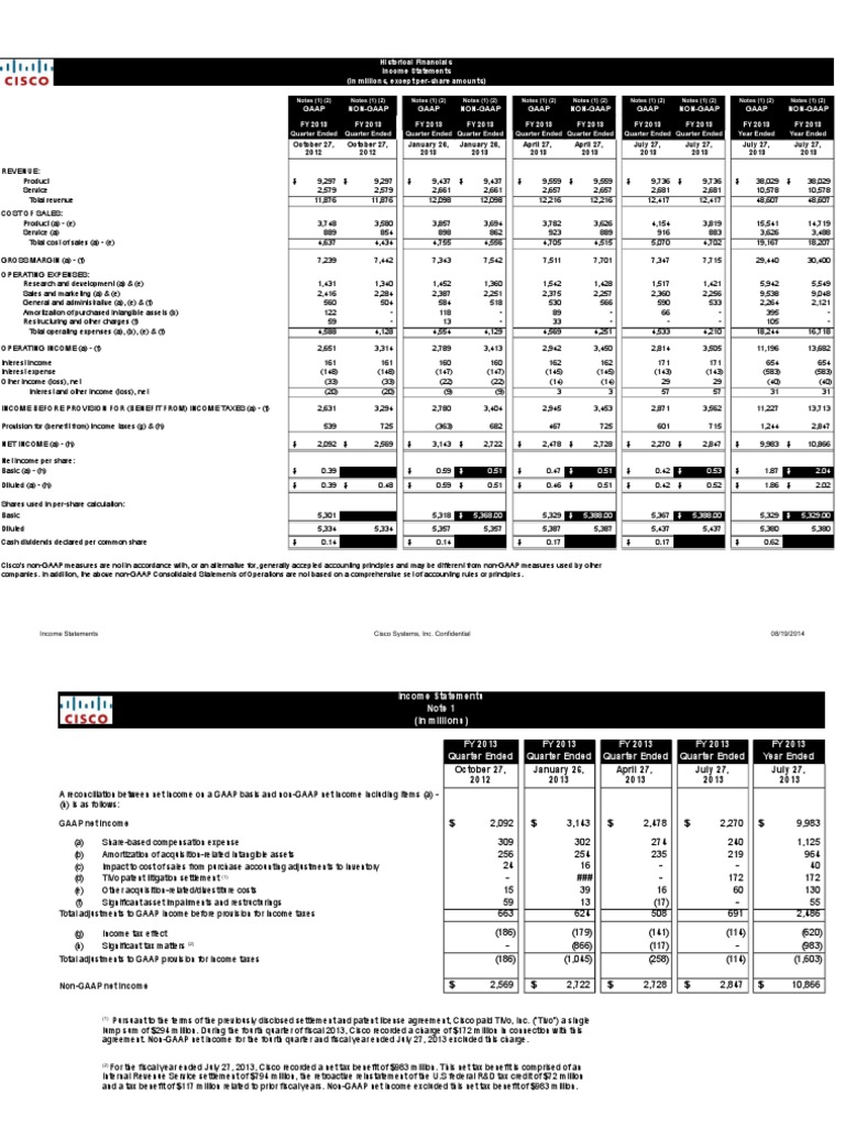 FY2013 Income Statements GAAP Reconciliation | PDF | Corporate Jargon ...