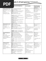 Year 9 French Revision Booklet | PDF