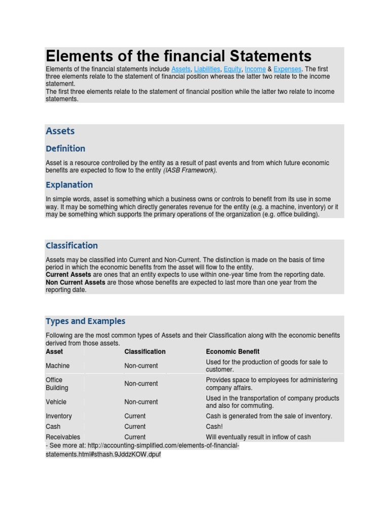Elements of The Financial Statements | PDF | Finance & Money Management ...