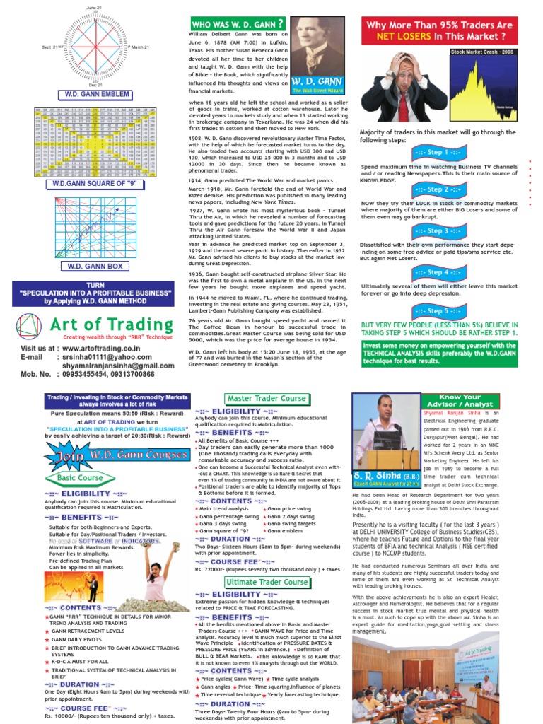 W D GANN TECHNIQUE - Gann SQ 9 - GANN WAVE | PDF | Technical Analysis | Market Trend