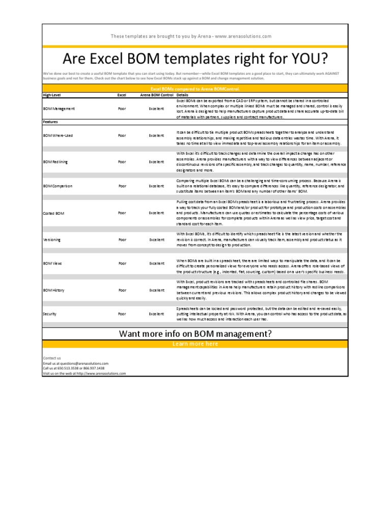 Excel Item Master Template and Example | Microsoft Excel | Mosfet