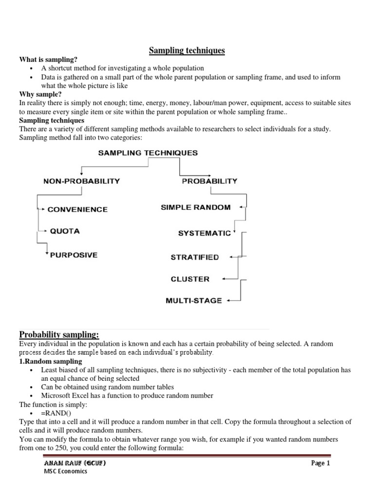 Sampling Techniques | PDF | Sampling (Statistics) | Stratified Sampling
