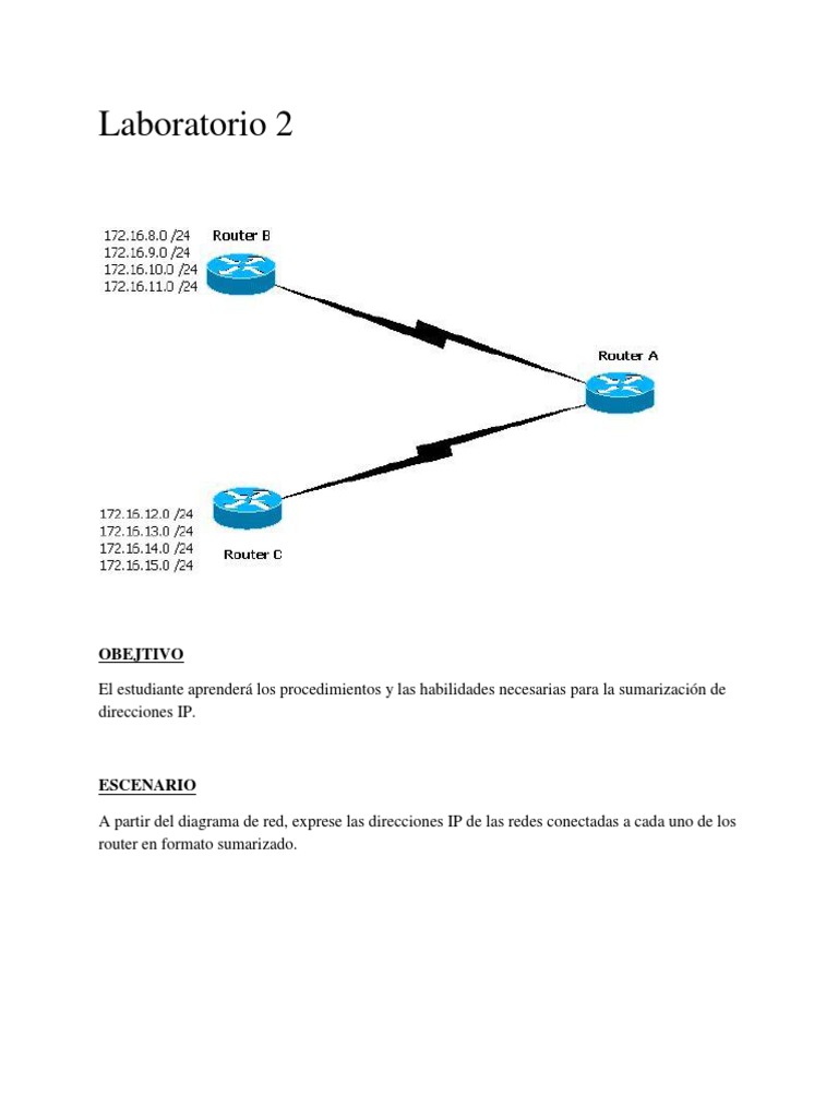 CCNA - Lab - Summarization 2 PDF | PDF