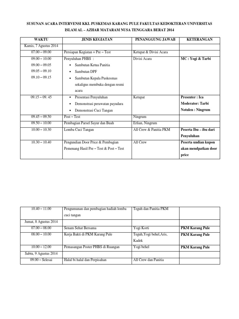 Contoh Rundown | PDF