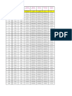 DI Water Compatibility Chart - Greg Reyneke | PDF | Pipe (Fluid ...
