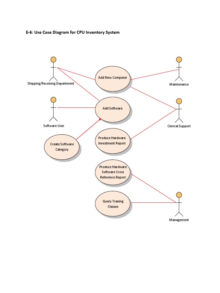 Use Case Example | PDF | Use Case | Software