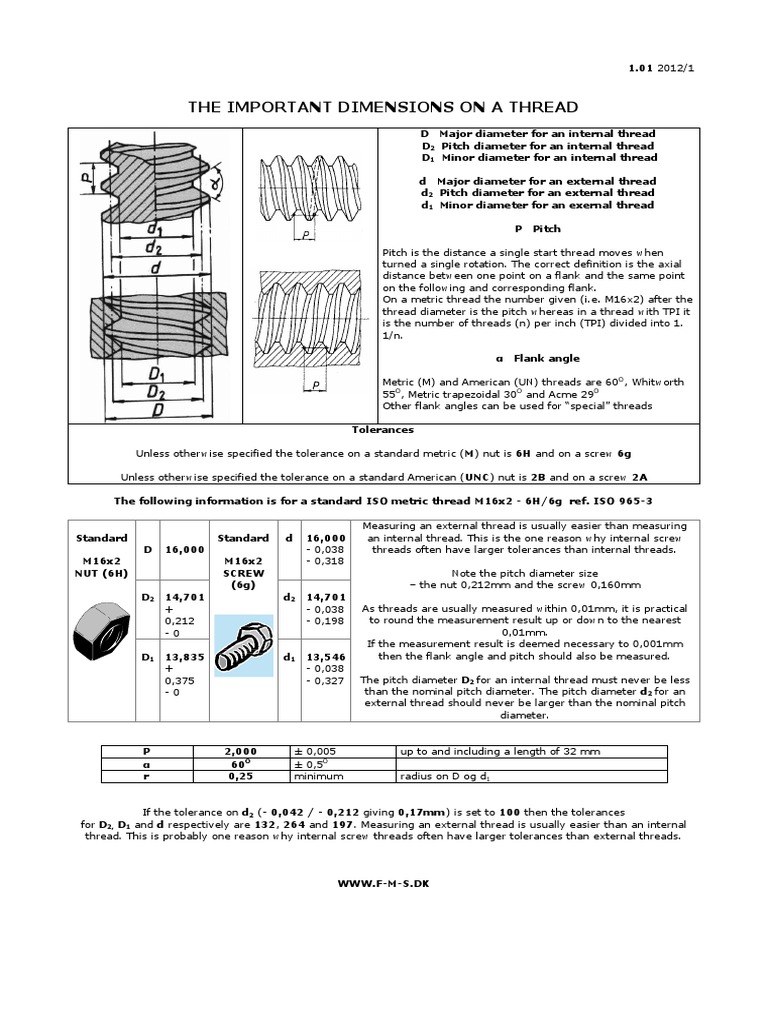 Dimensions and Tolerances of Standard Metric Threads: A Guide to the ...