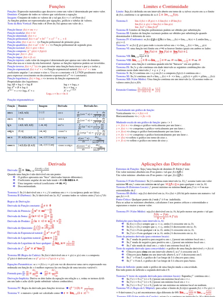 Resumo Calculo 1 e 2 | PDF | Função (Matemática) | Derivado