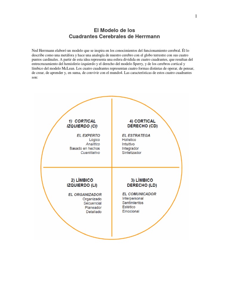 Cuadrantes Cerebrales de Herrmann | Descargar gratis PDF | Cerebro ...