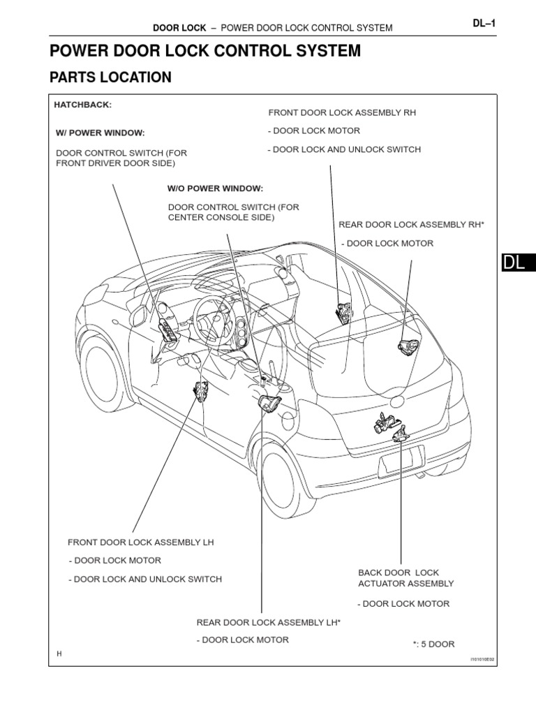 Power Door Lock Control System Overview | PDF