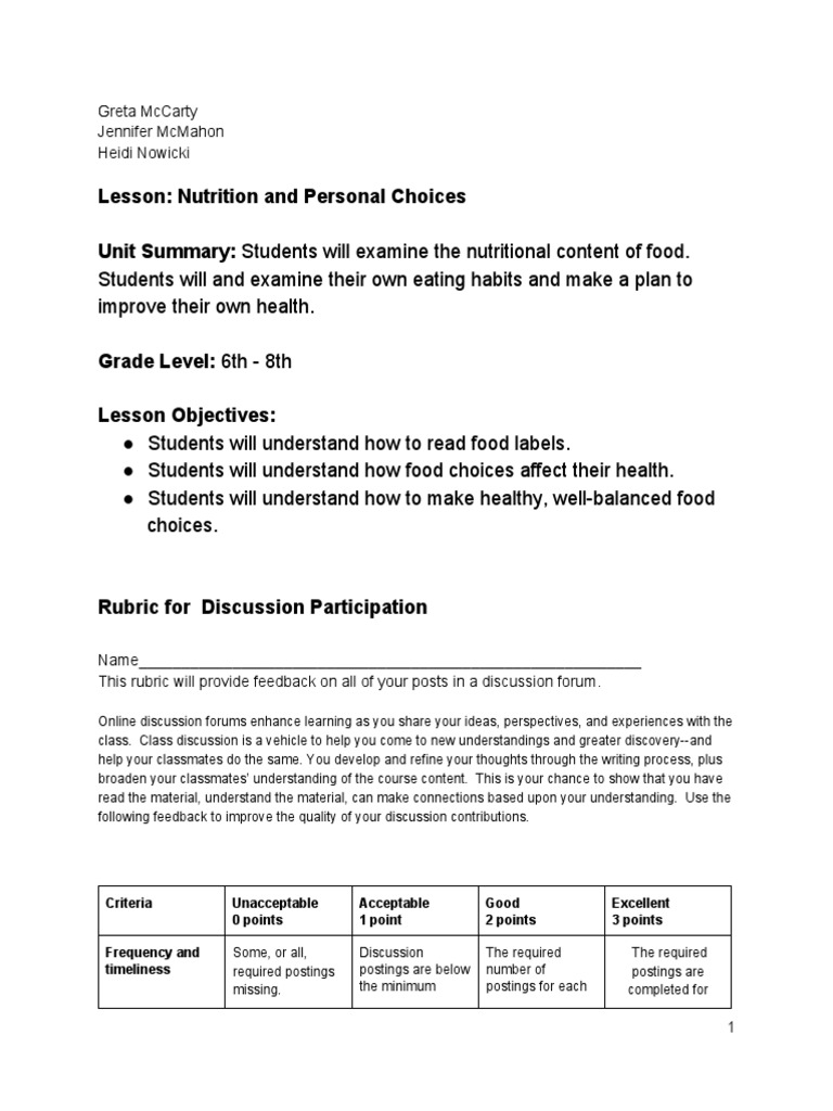 Lesson: Nutrition and Personal Choices Unit Summary: Students Will ...
