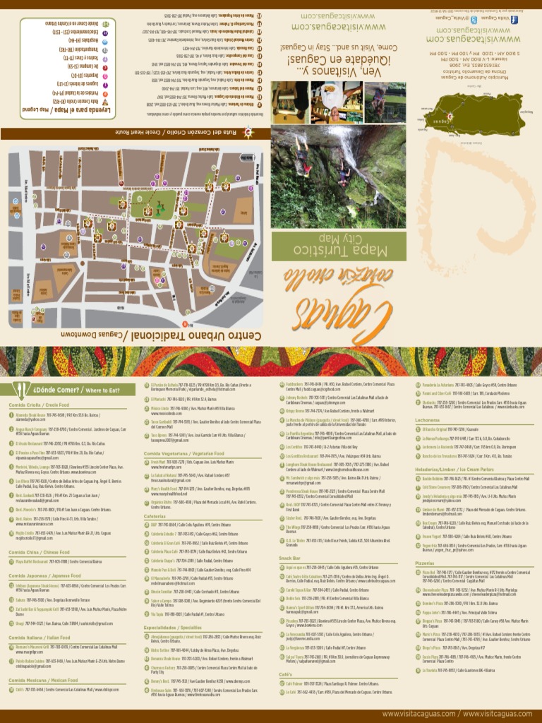 Mapa Turistico | PDF | Cocina | Restaurantes
