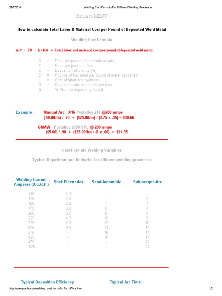 Welding Cost Formula For Different Welding Processes | PDF | Computers ...