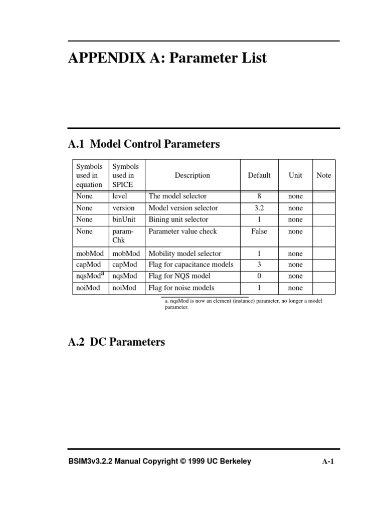 APPENDIX A: Parameter List: A.1 Model Control Parameters | PDF | Mosfet | Capacitance