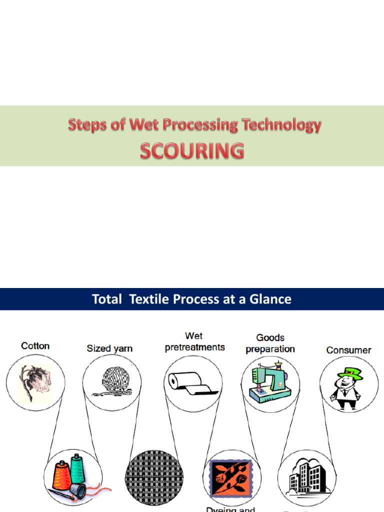 Scouring | PDF | Sodium Hydroxide | Sodium Carbonate