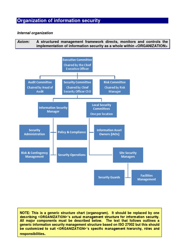 ISO27k Organization of Information Security | PDF | Information ...