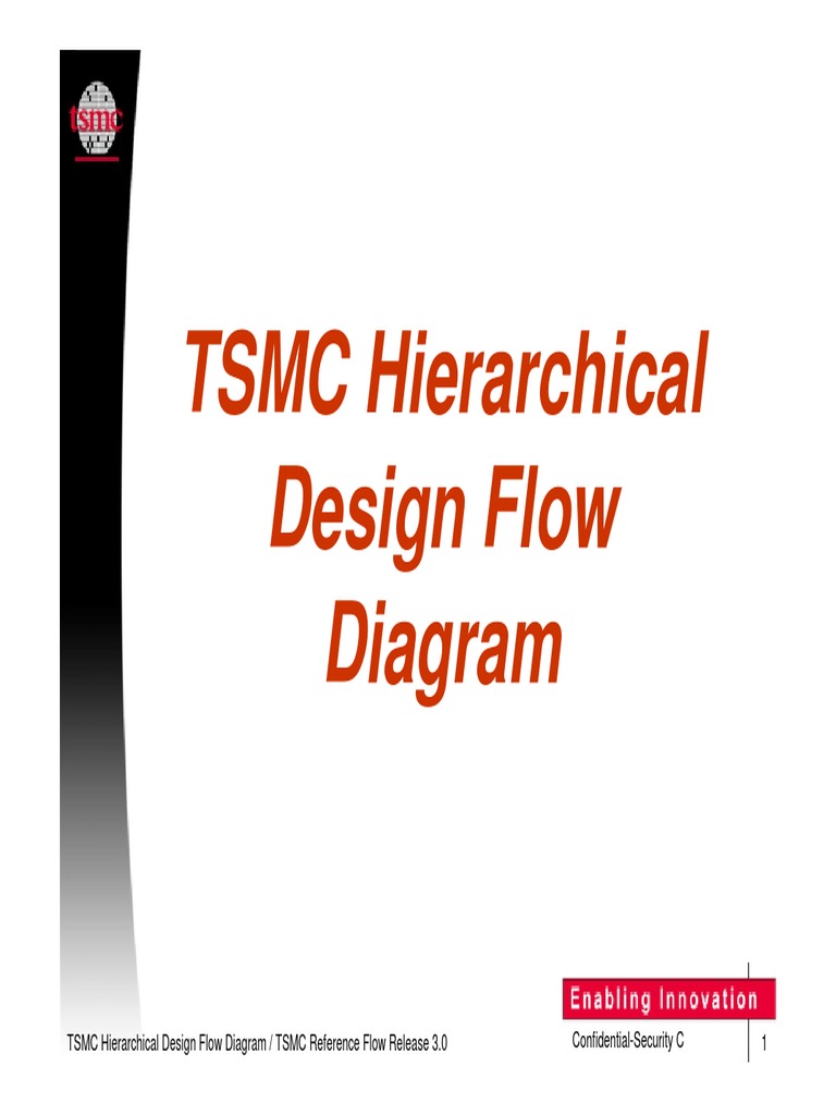 TSMC Hierarchical Design Flow 3.0 | PDF | Electronic Design Automation ...
