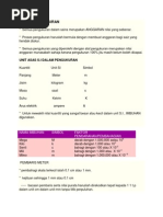 Laporan Praktikum Pengenalan Instrumentasi Laboratorium | PDF