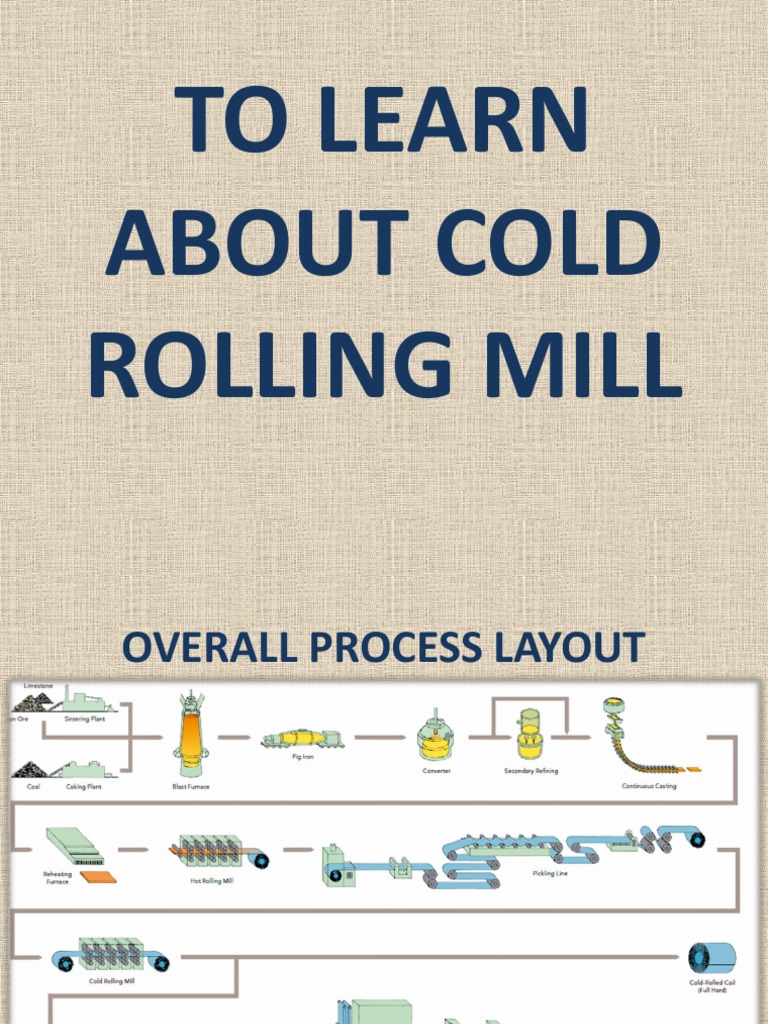 Cold Rolling Mill | PDF