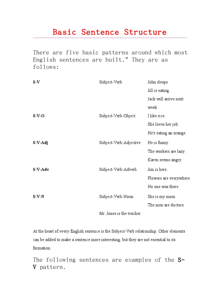 Basic Sentence Structure | PDF | Verb | Subject (Grammar)