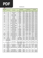 Carboline Color Code | PDF | Qualia | Color