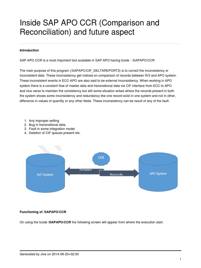 Inside SAP APO CCR (Comparison and Reconciliation) and Future Aspect ...