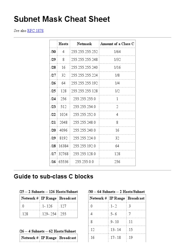 Subnet Mask Cheat Sheet | PDF