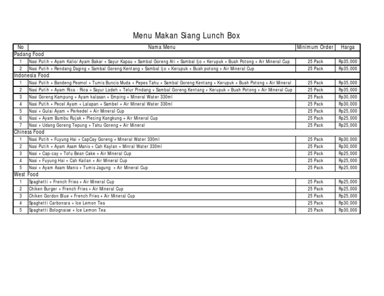Affordable Lunch Box Menu Options | PDF