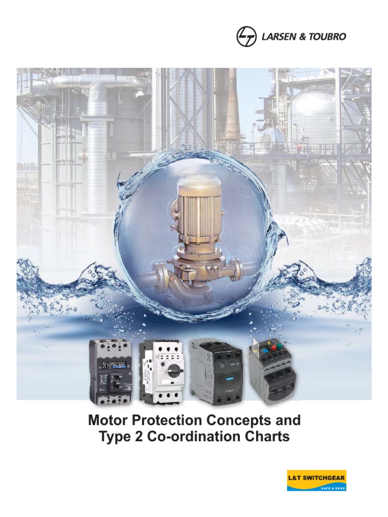 Type 2 Coordination Charts for Motors | PDF | Relay | Fuse (Electrical)