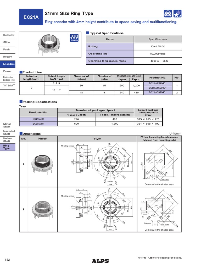 21mm Size Ring Type: Ring Encoder With 4mm Height Contribute To Space ...