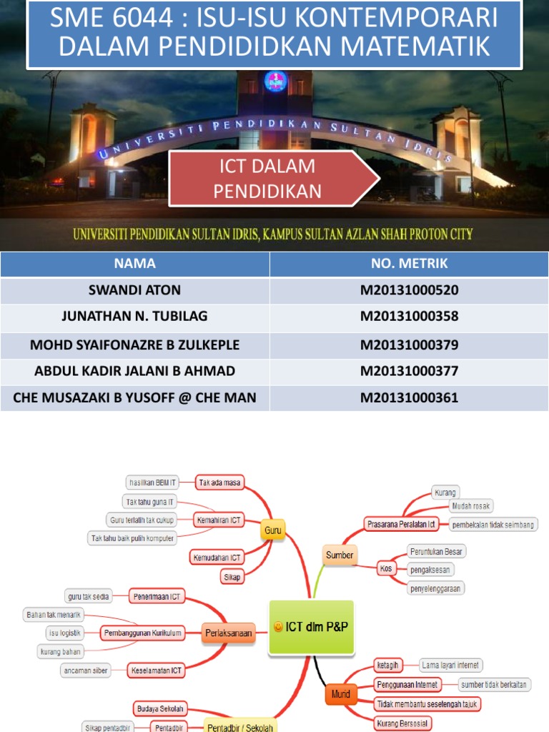 Isu ICT Dalam Pembelajaran Dan Pengajaran Di Sekolah | PDF | Karier ...