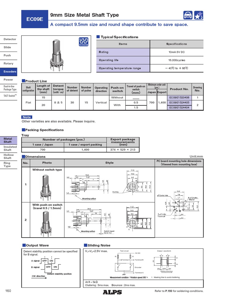 9mm Size Metal Shaft Type: A Compact 9.5mm Size and Round Shape ...